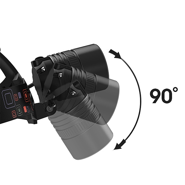 Rechargeable 5 W LED Headlight in UAE | Damam Hardware